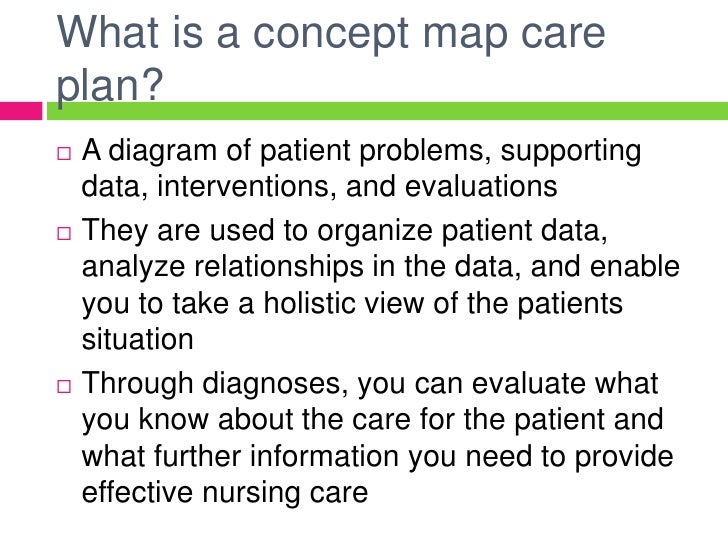 Concept map care plan 2