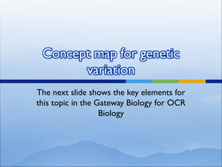Concept map for genetic variation | PPT