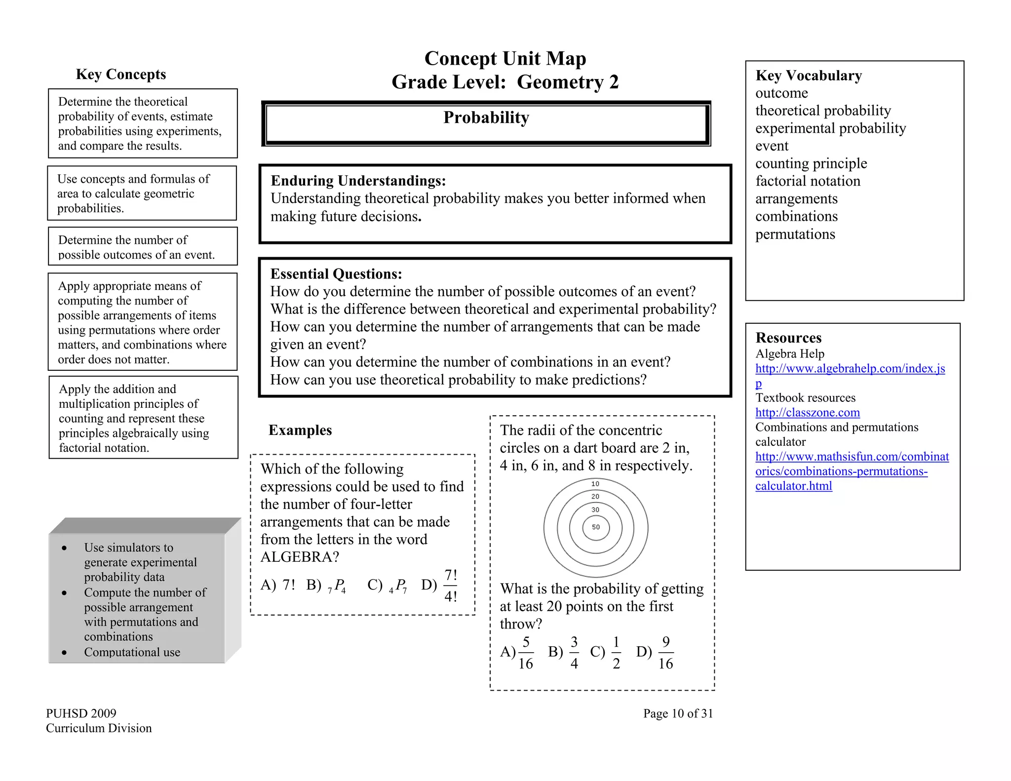 Concept map geometry | PDF