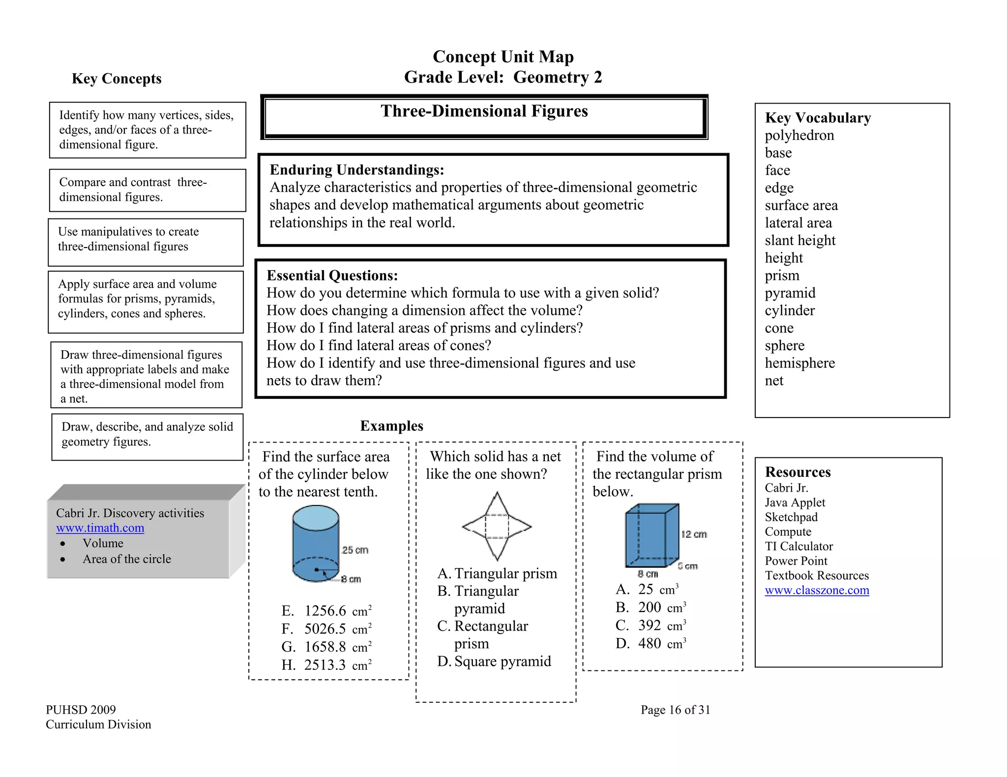 Concept map geometry | PDF