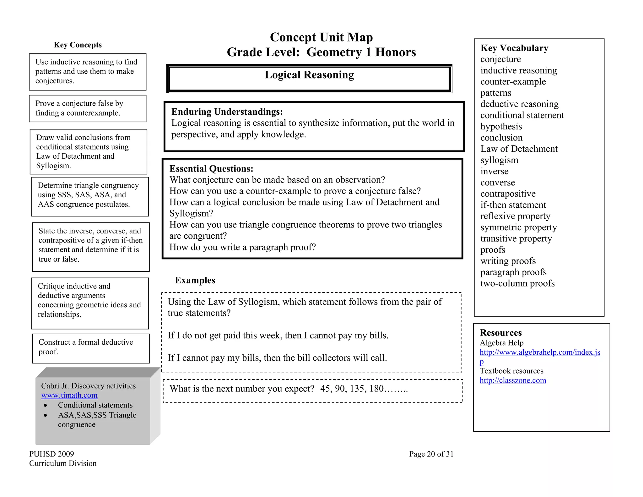 Concept map geometry | PDF