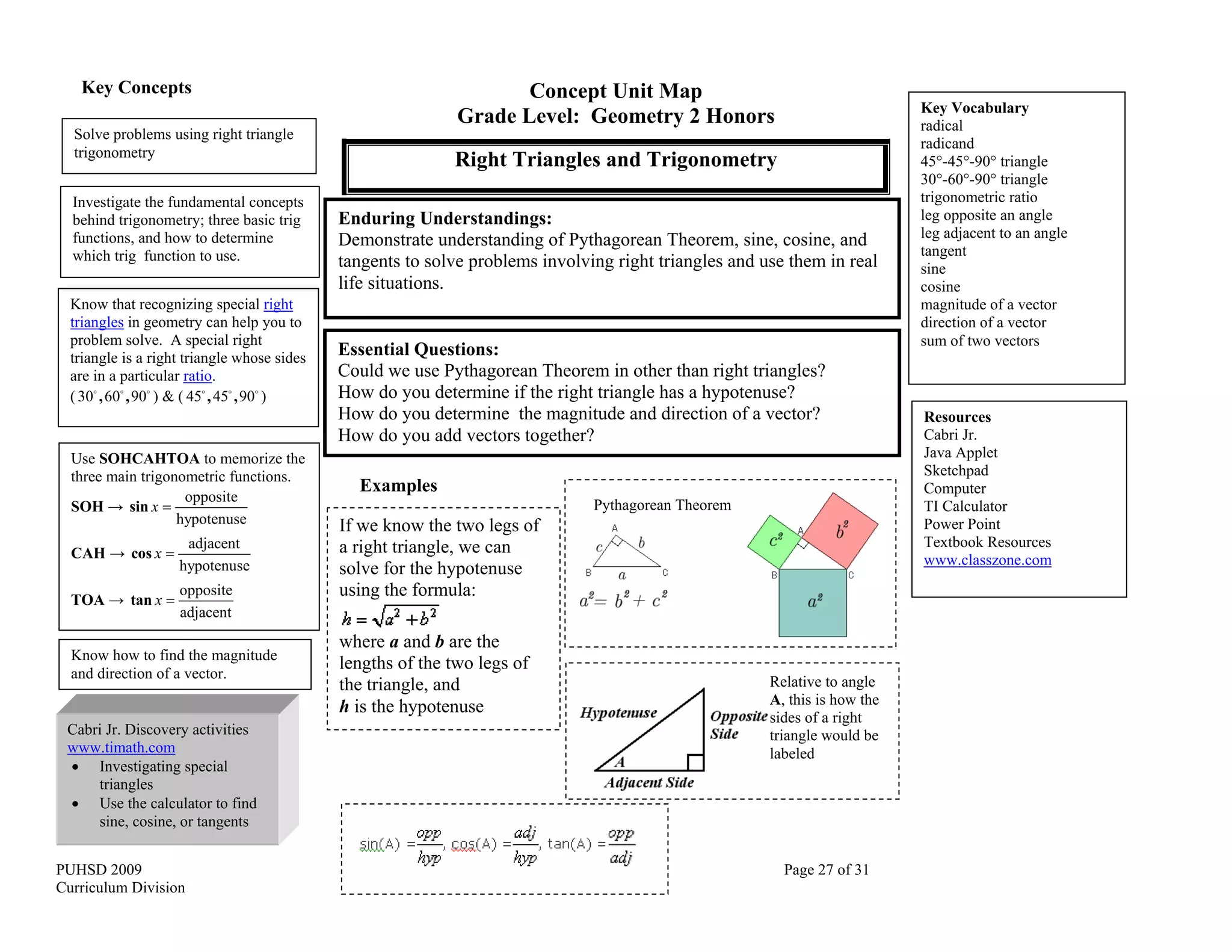 Concept map geometry | PDF | Geography | Science