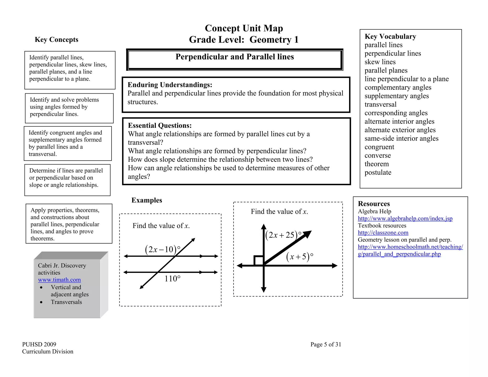 Concept map geometry | PDF