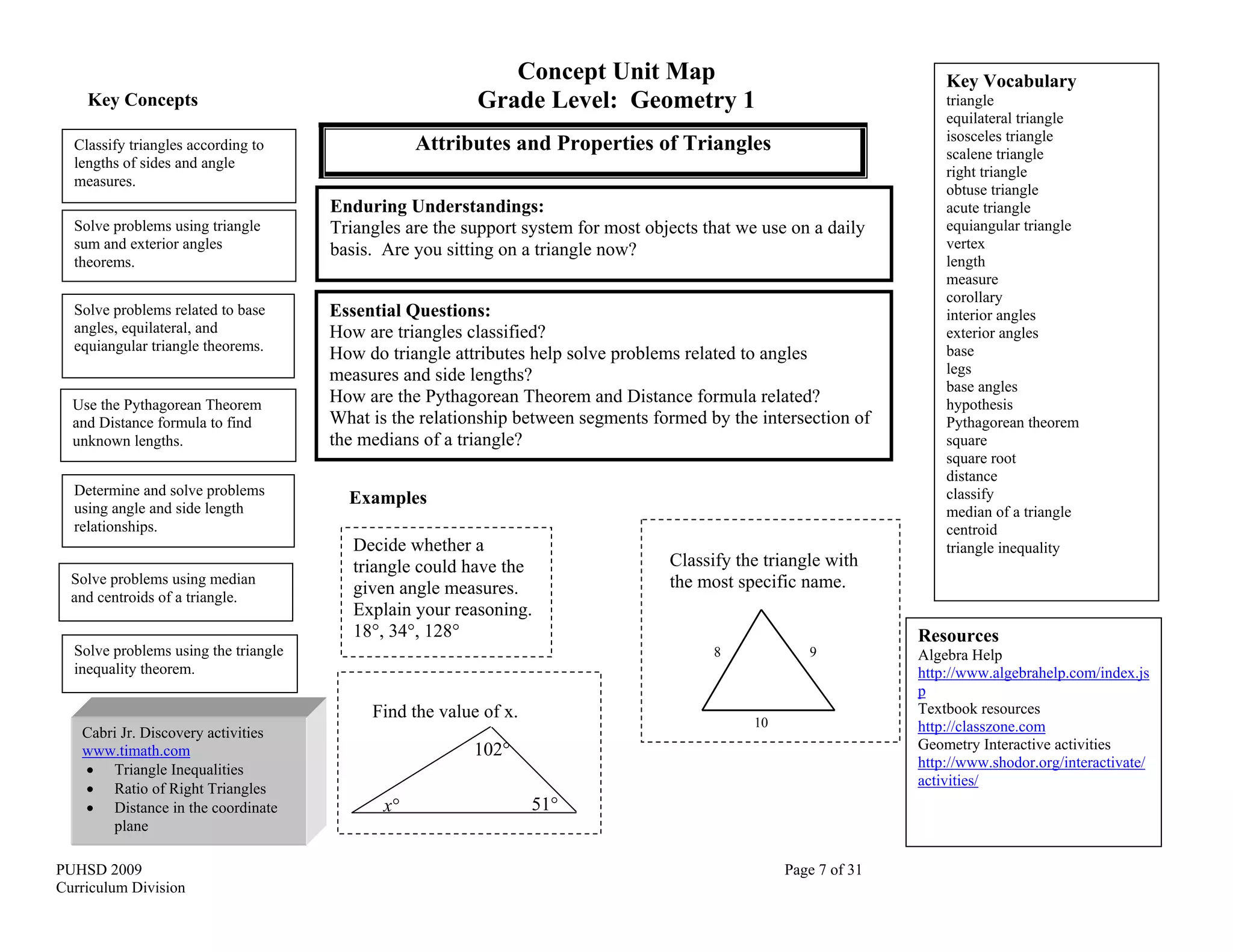 Concept map geometry | PDF | Geography | Science
