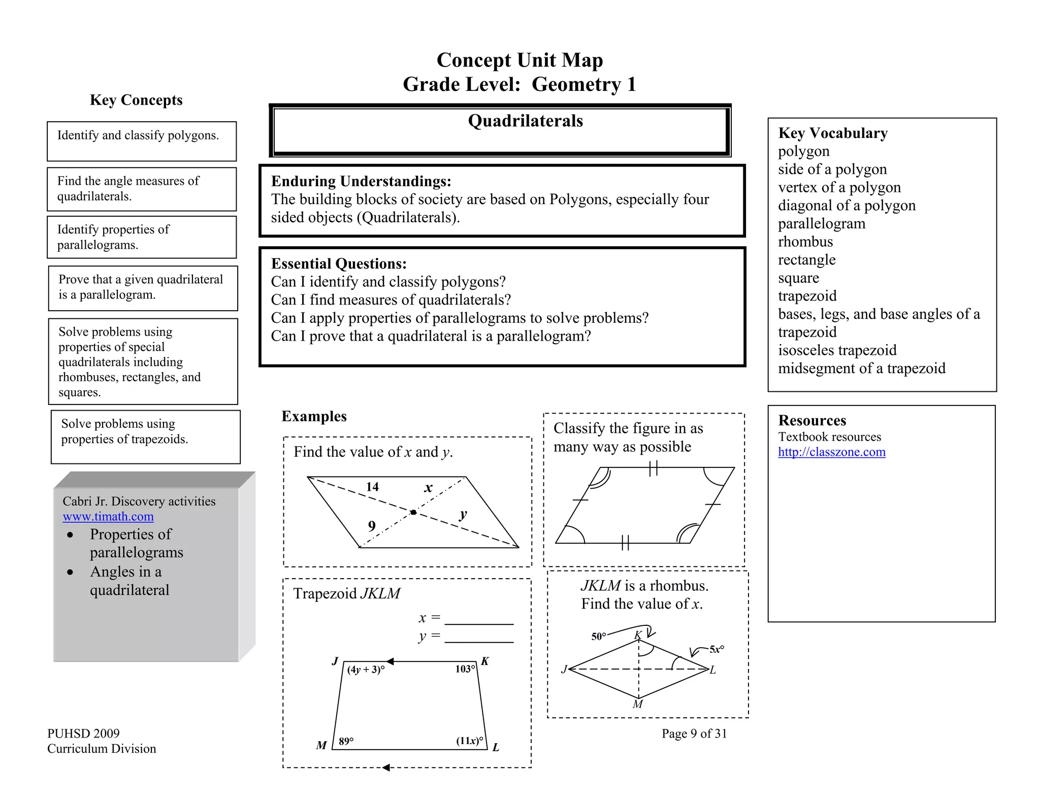 Concept map geometry | PDF