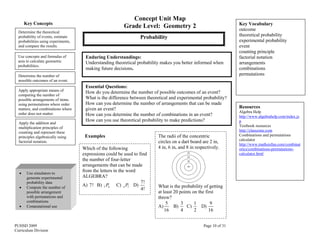Concept map geometry | PDF