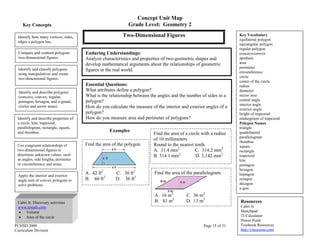 Concept map geometry | PDF