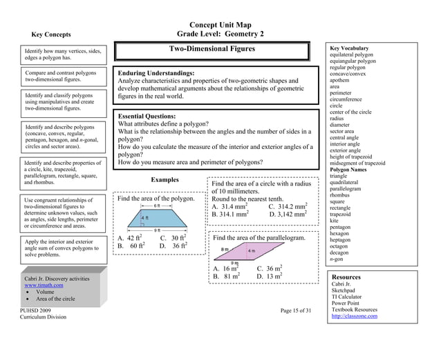 Concept map geometry | PDF | Geography | Science