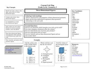 Concept map geometry | PDF