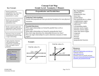 Concept map geometry | PDF