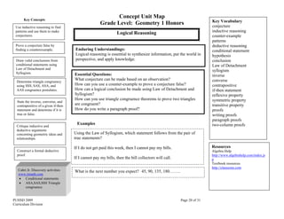 Concept map geometry | PDF