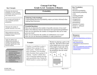 Concept map geometry | PDF