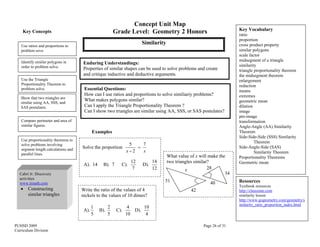 Concept map geometry | PDF