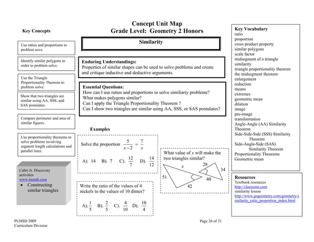 Concept map geometry | PDF | Geography | Science