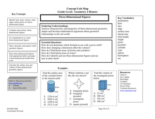 Concept map geometry | PDF