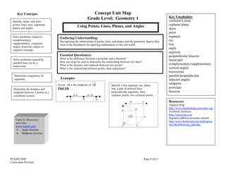 Concept map geometry | PDF | Geography | Science