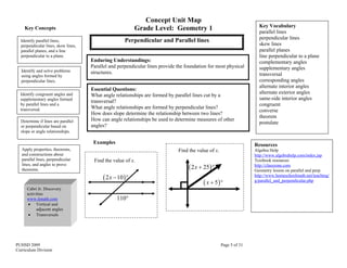 Concept map geometry | PDF