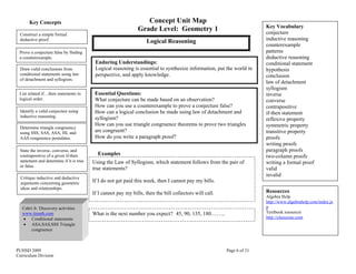 Concept map geometry | PDF