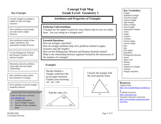 Concept map geometry | PDF