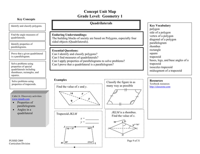 Concept map geometry | PDF | Geography | Science