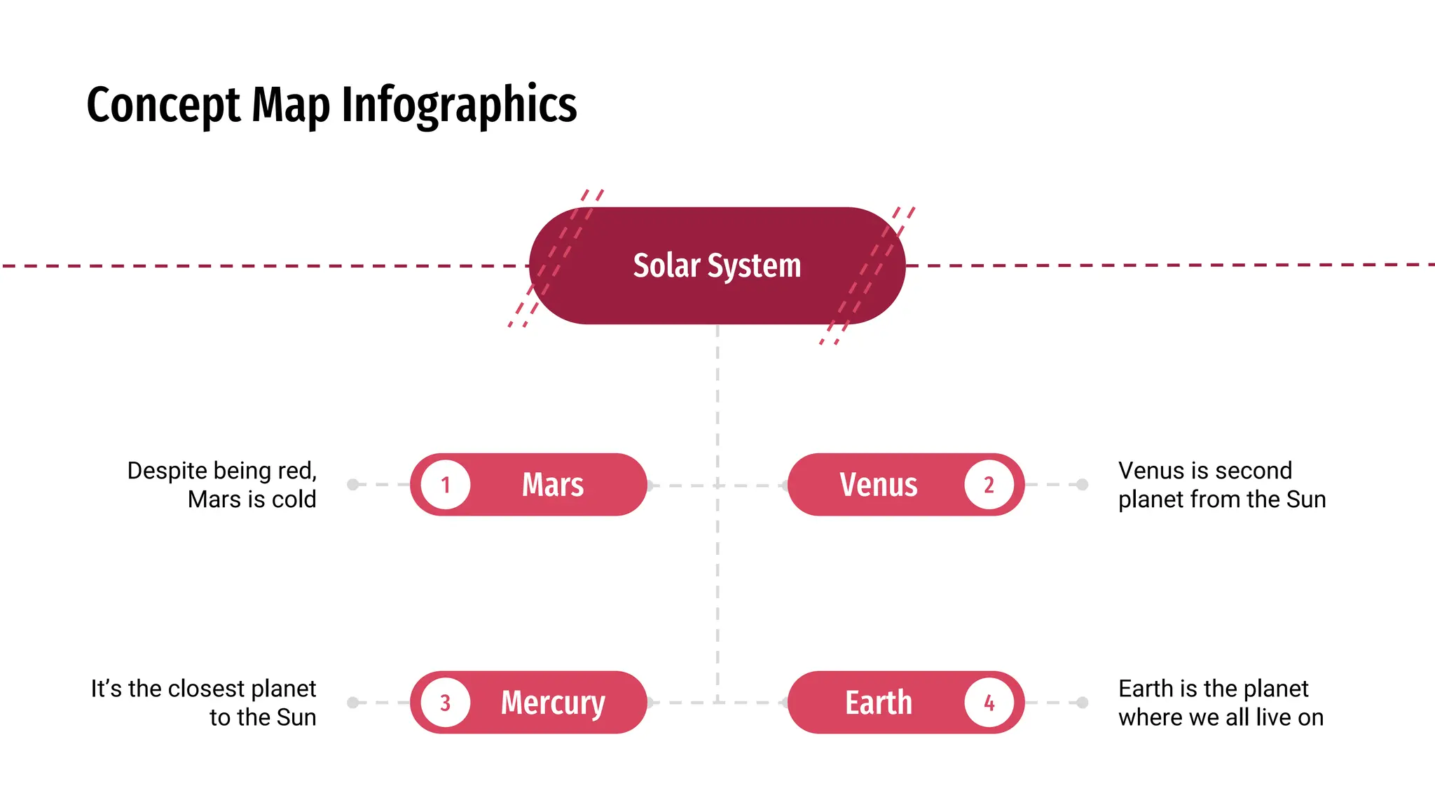 Concept Map Infographics by Slidesgo.pptx