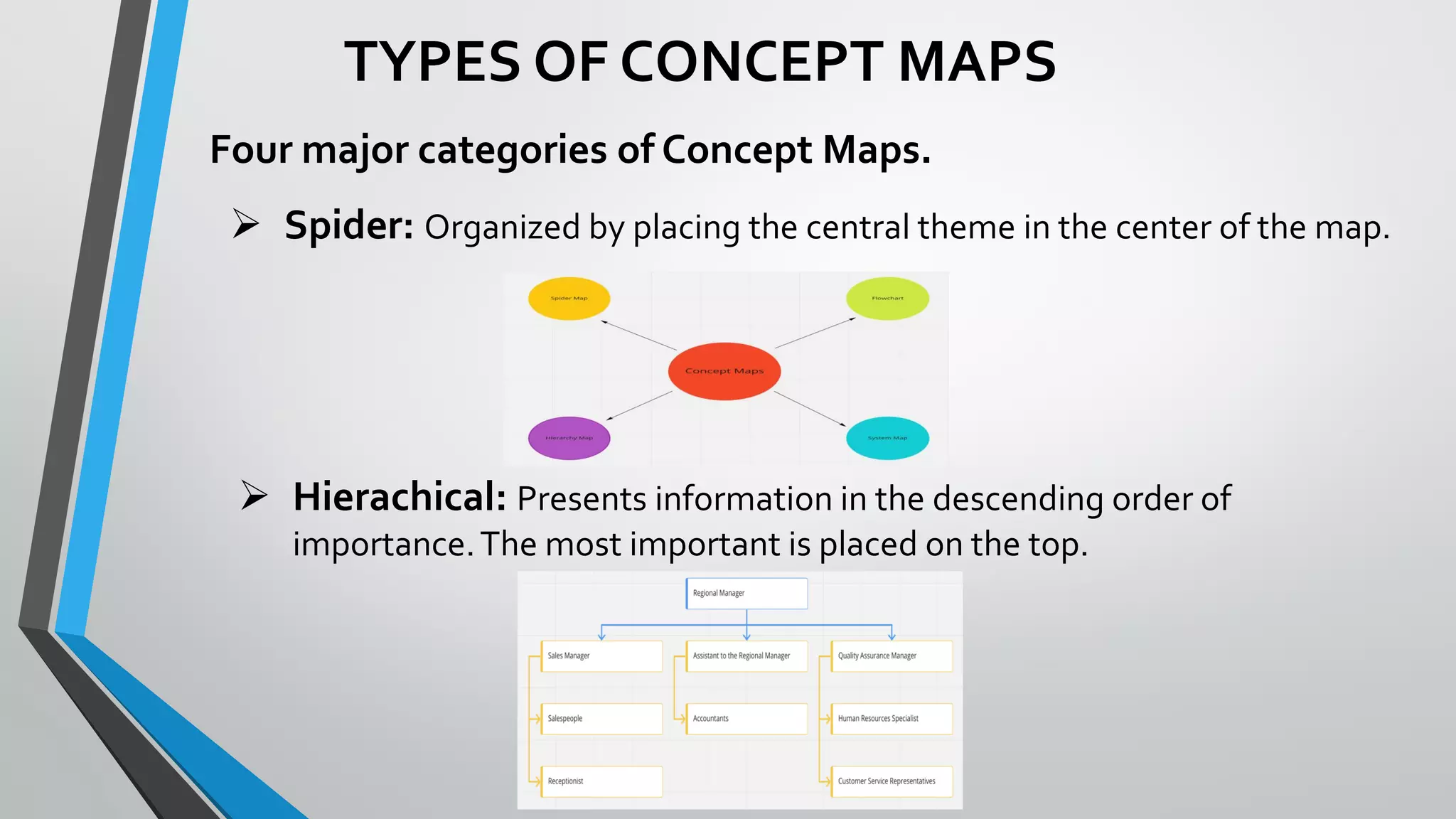 concept maping 2.pdf