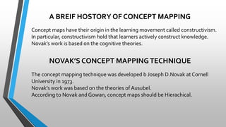 concept maping 2.pdf