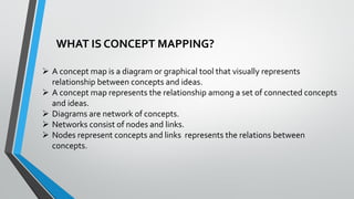concept maping 2.pdf