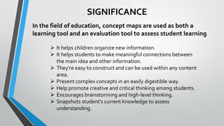 concept maping 2.pdf