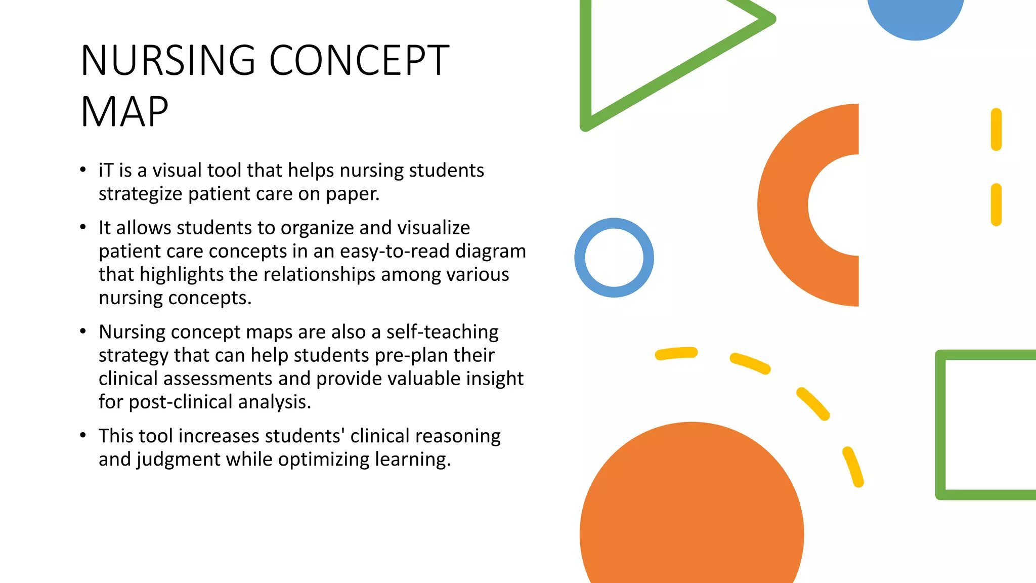 CONCEPT MAP IN NURSING | PPTX