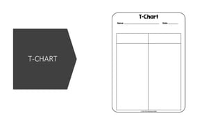 CONCEPT MAP IN NURSING | PPTX