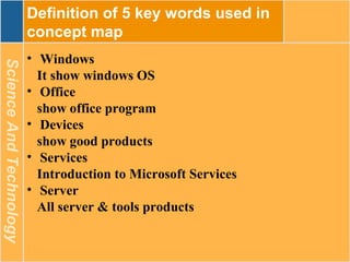Concept map of microsoft | PPT