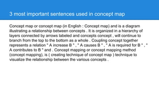 Concept mapping | PDF