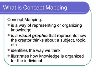 Concept mapping: Inspiration | PPT