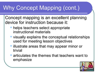 Concept mapping: Inspiration | PPT