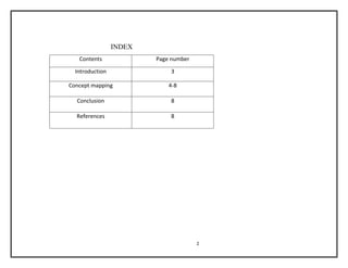 Concept mapping | DOCX