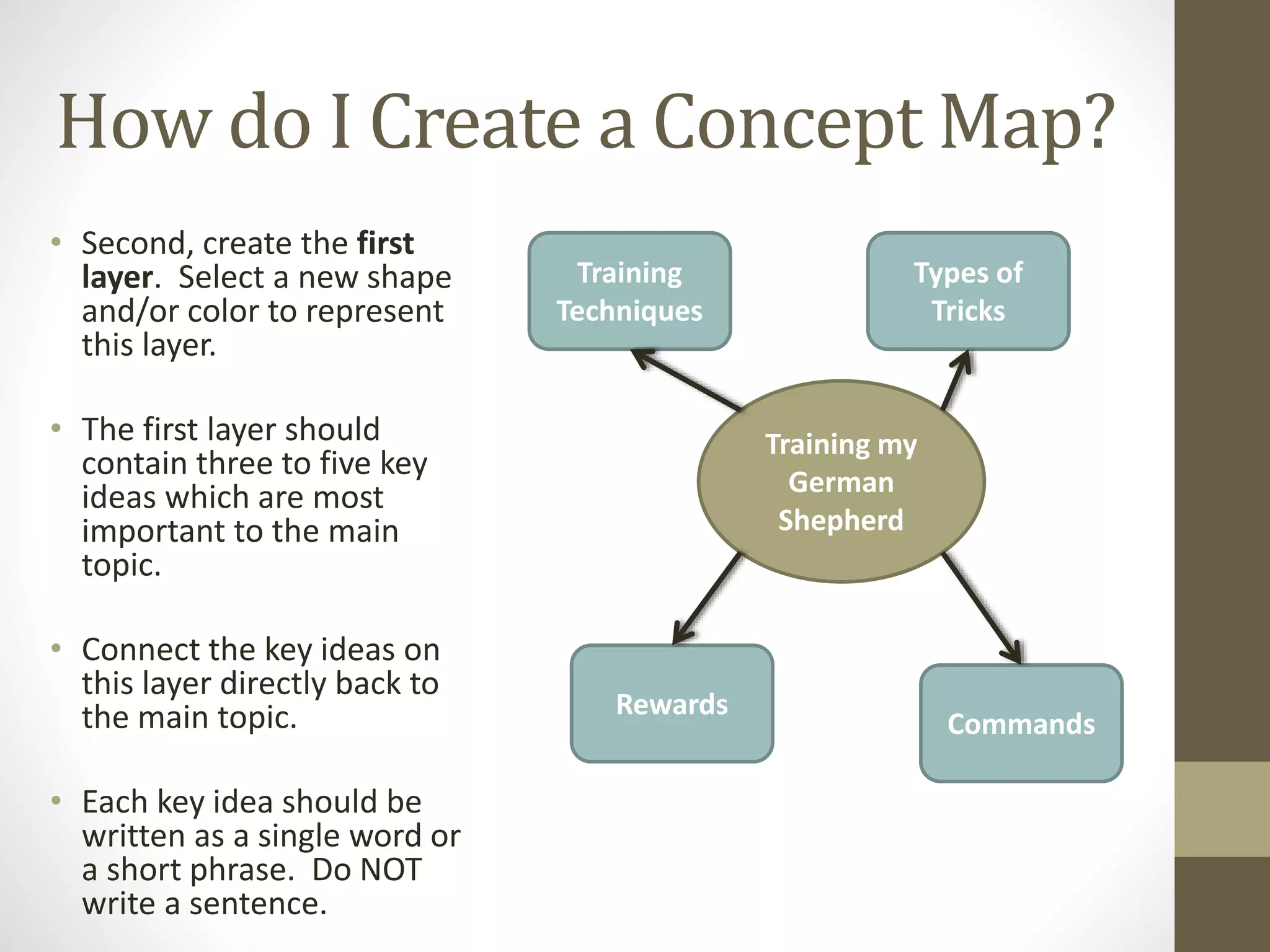 Concept mapping | PPTX