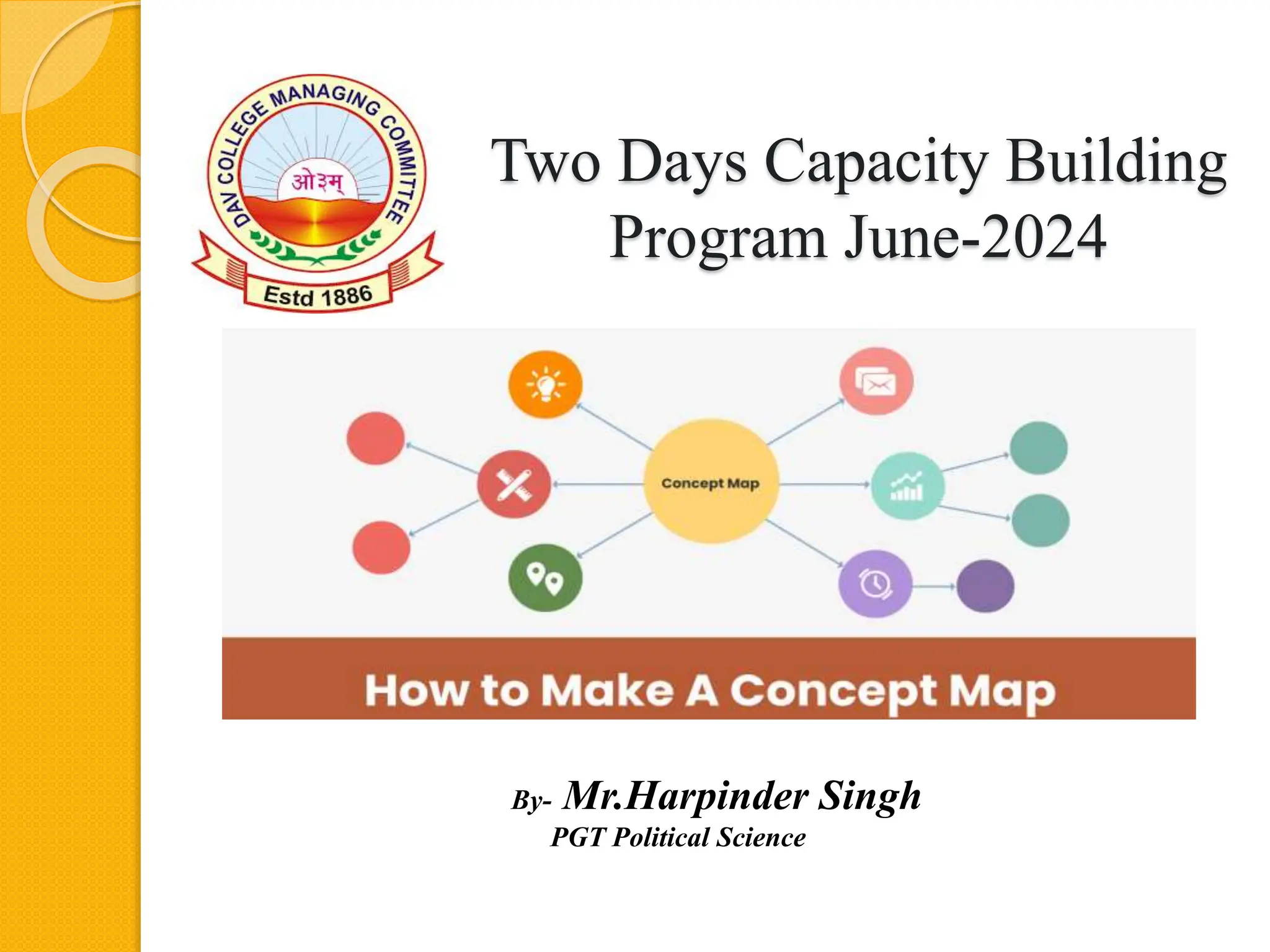 How To Use Concept Mapping And Mind Mapping Technique In The Social