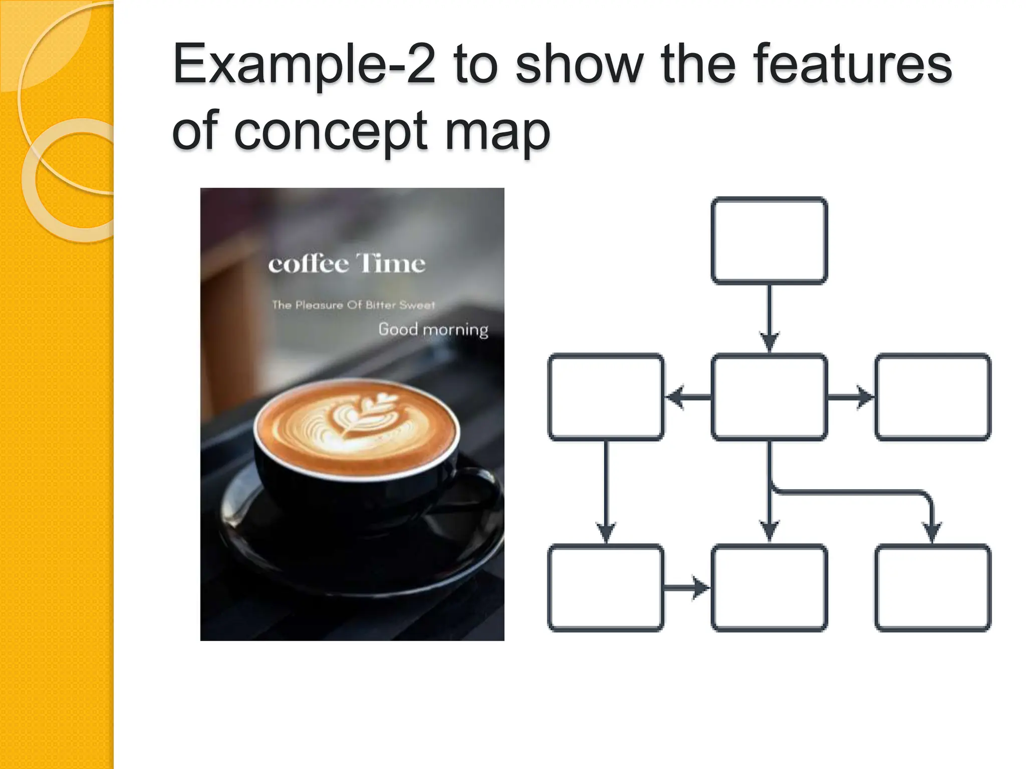 How to use Concept Mapping and Mind Mapping Technique in the Social ...