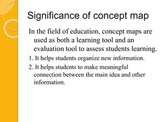 How to use Concept Mapping and Mind Mapping Technique in the Social ...
