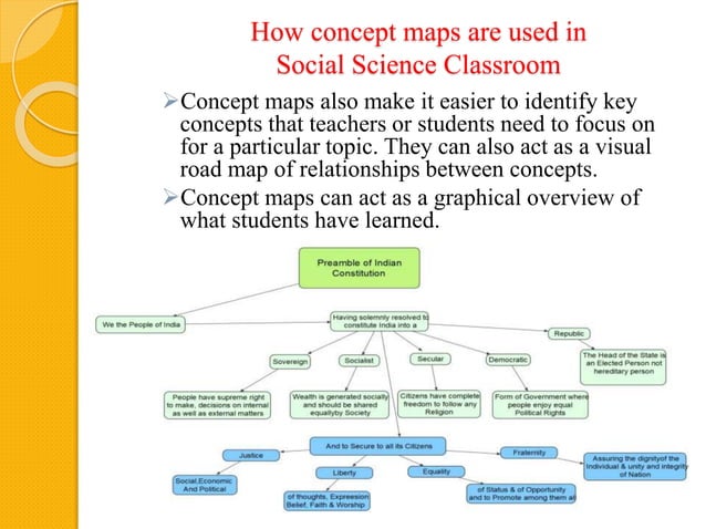 How to use Concept Mapping and Mind Mapping Technique in the Social Science classroom. | PPT