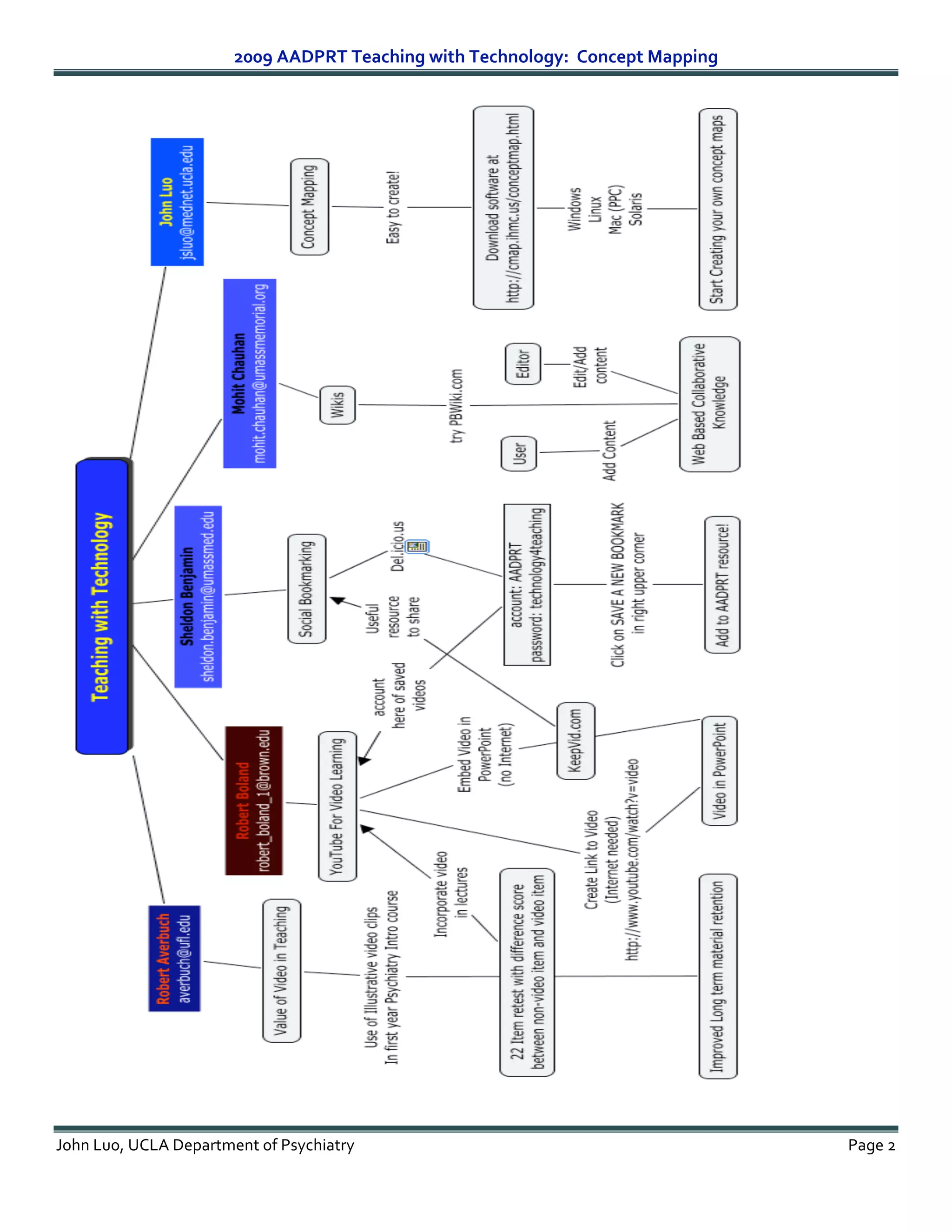 Concept Mapping Handout | PDF