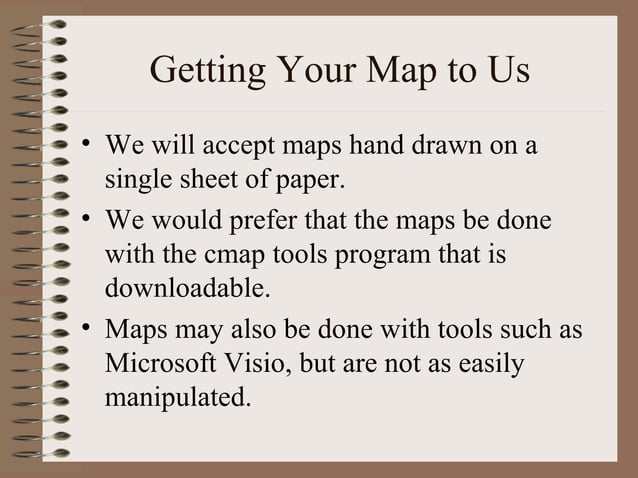 Concept mapping tutorial | PPT | Internet for Beginners | Internet