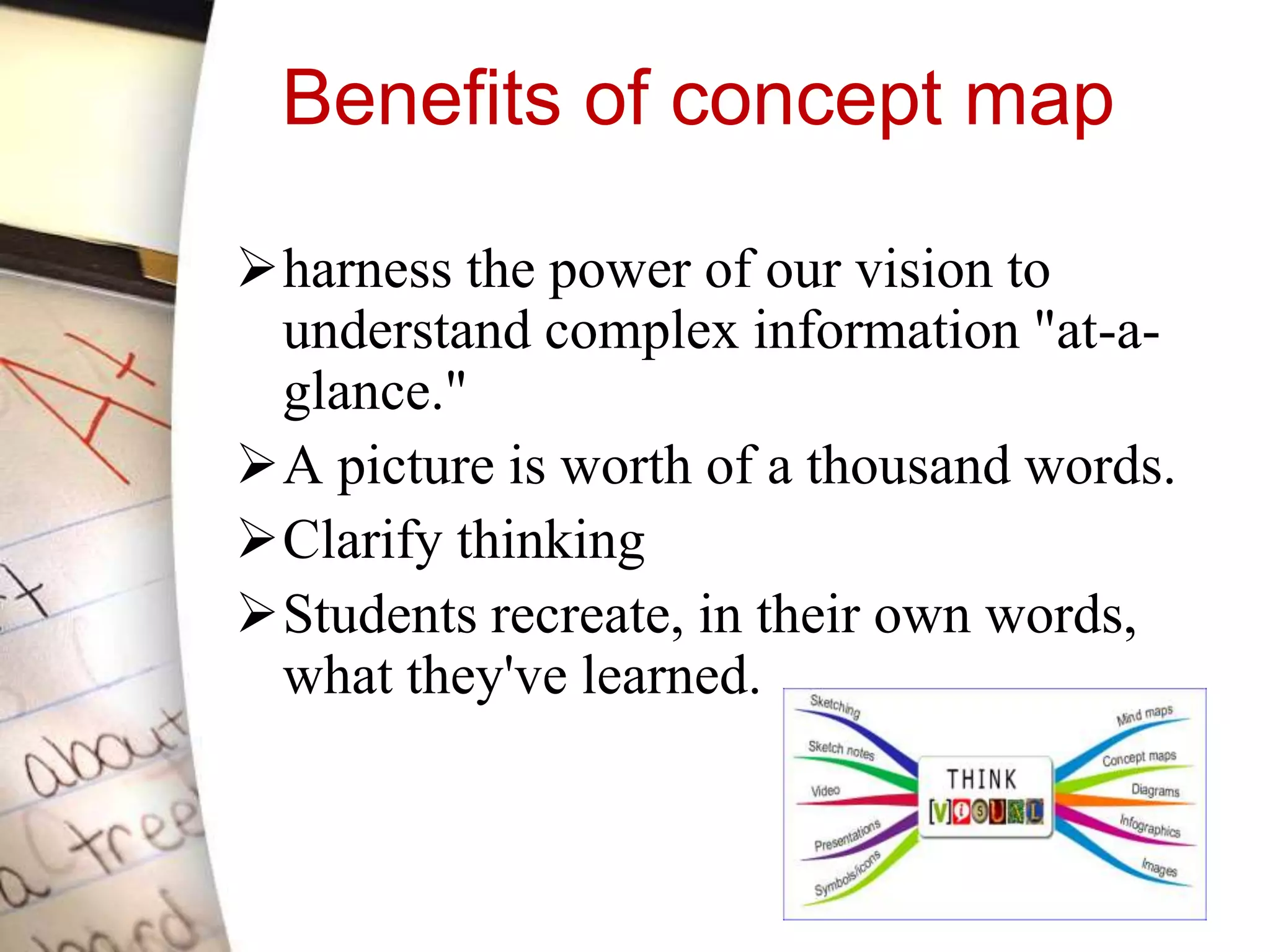 Concept Map Ppt Ppt