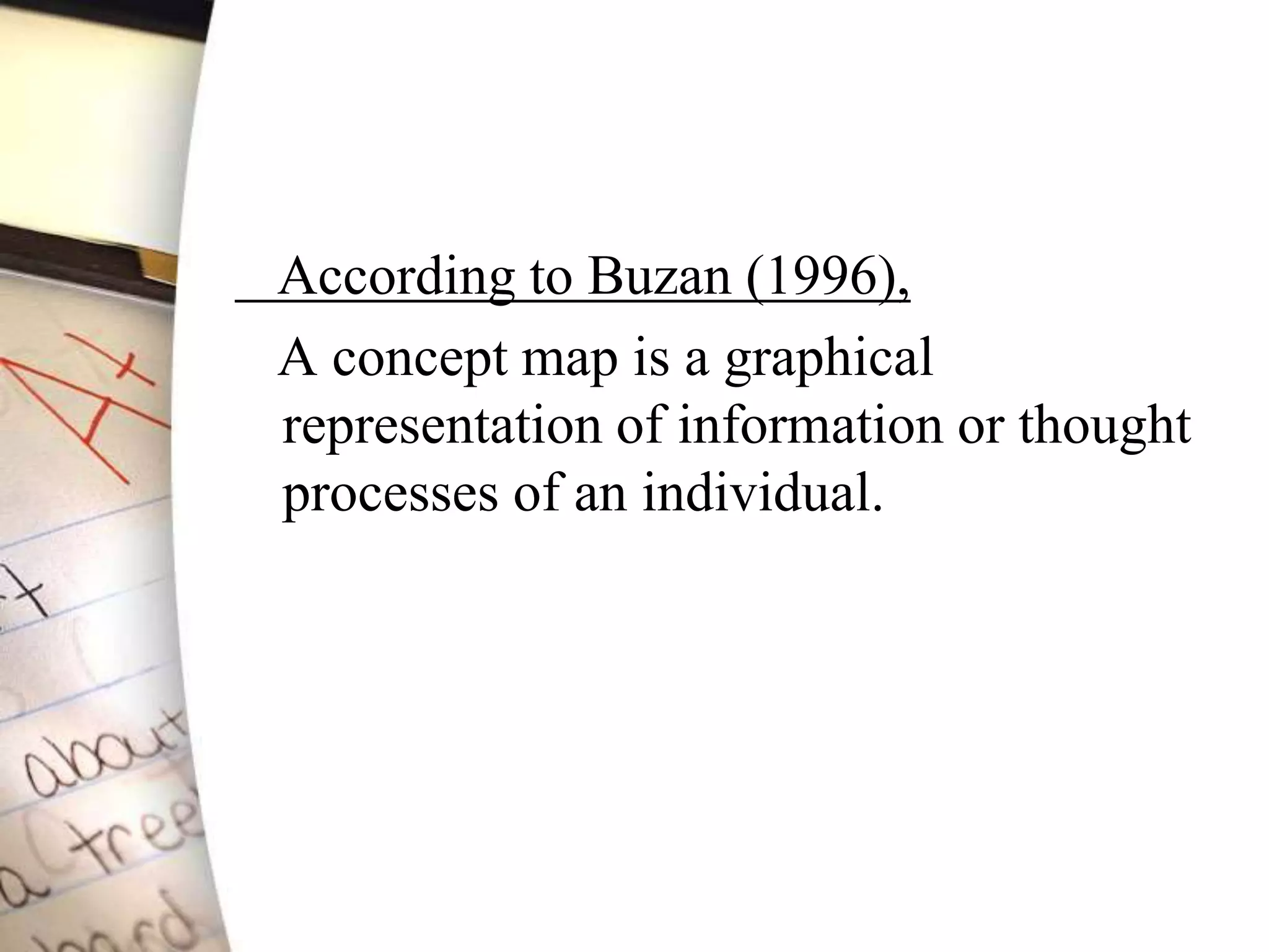 Concept Map Ppt Ppt