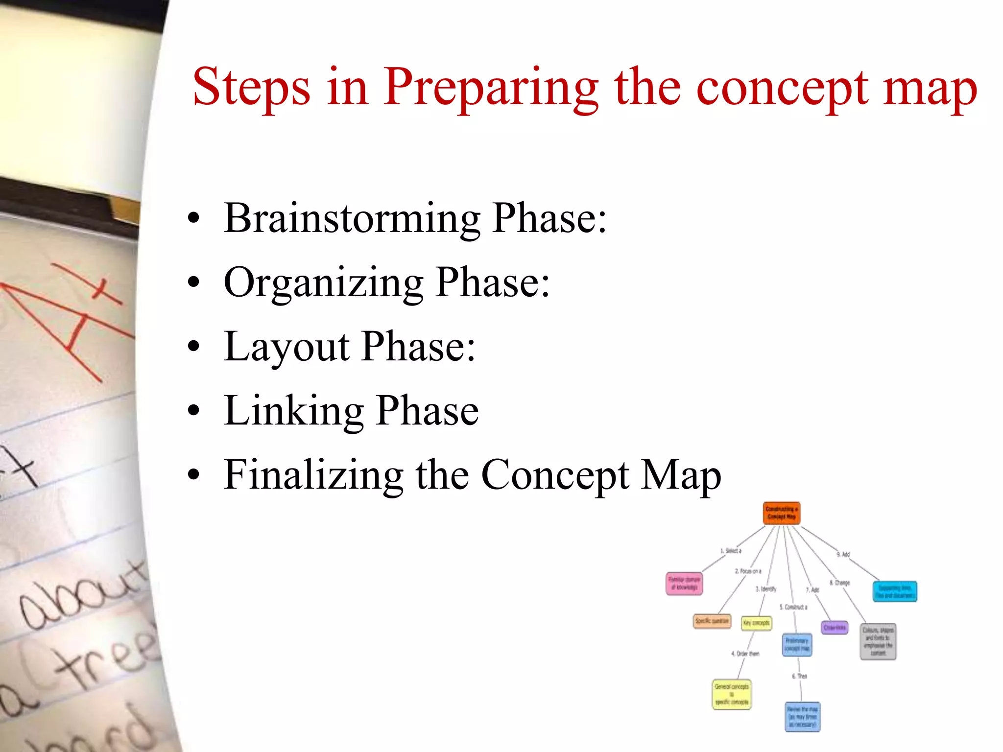 Concept map ppt | PPT