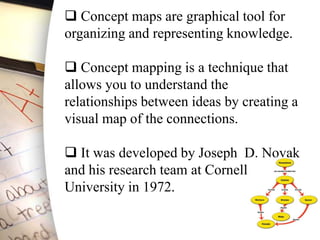 Concept map ppt | PPT