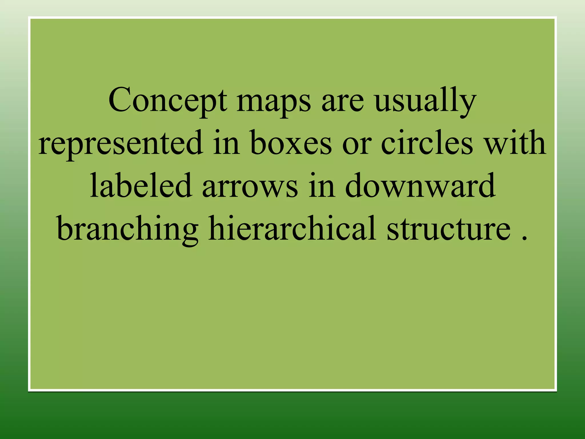 Concept maps | PPT