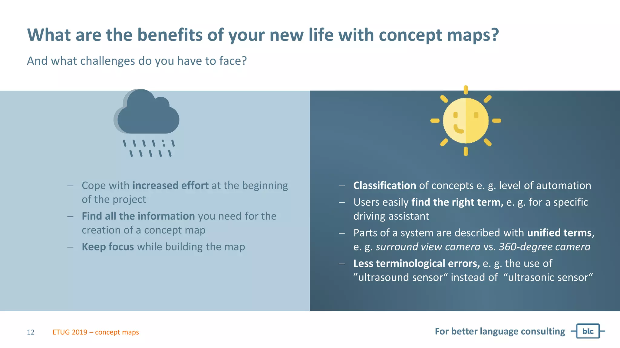 Working with concept maps | PDF