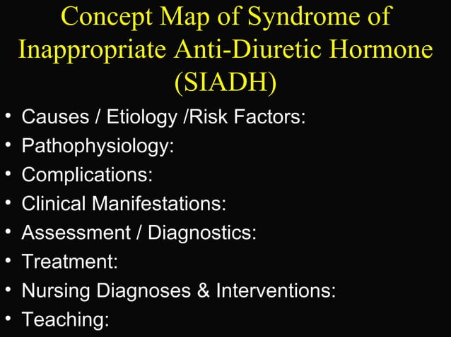 Concept Map of Syndrome of Inappropriate (ly high) Anti-Diuretic ...